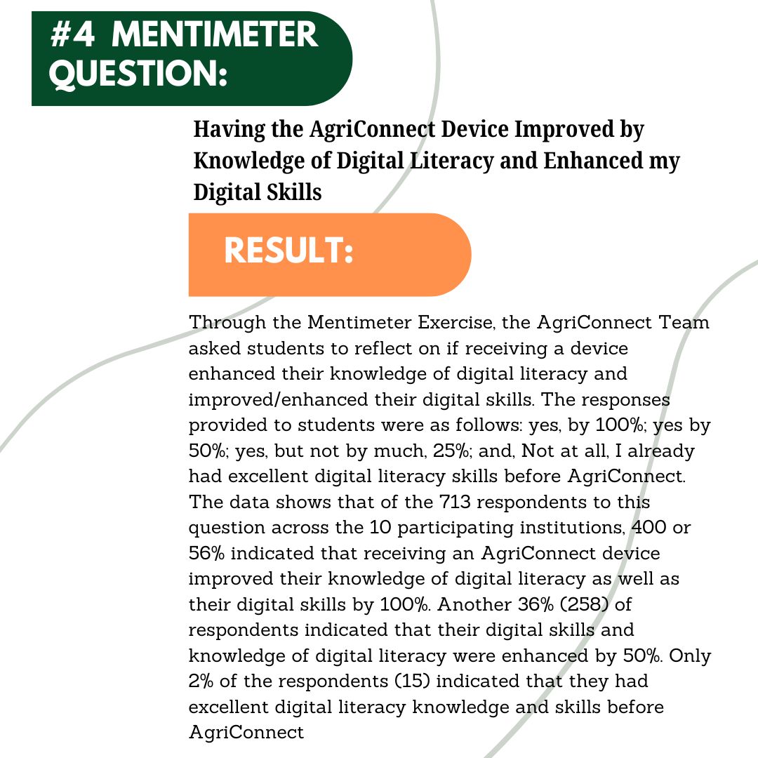 Students' Views on AgriConnect | AgriConnect